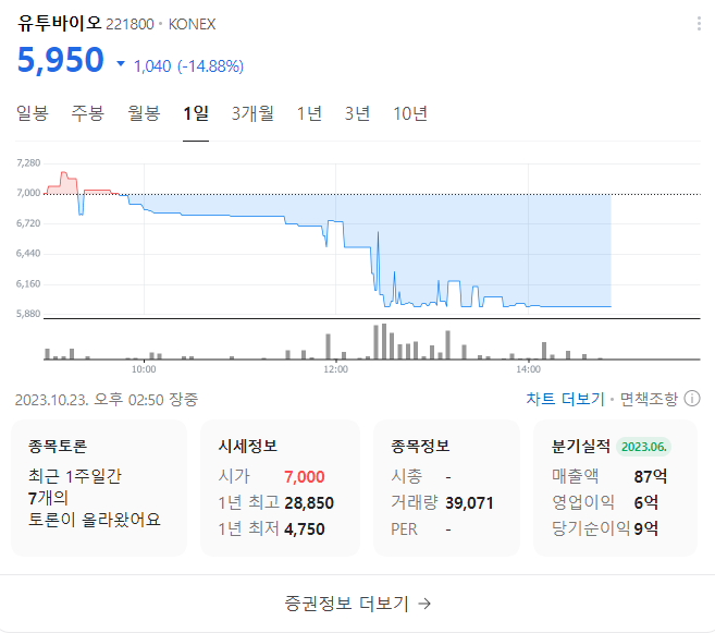 유투바이오 공모주 청약 일정 나왔습니다