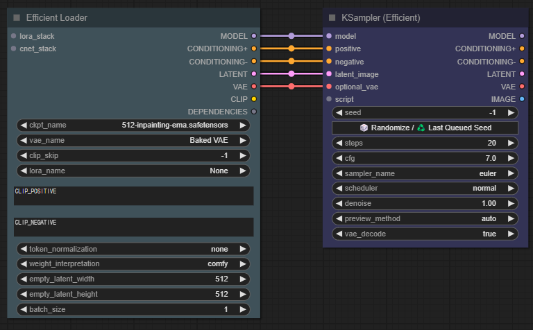 Efficiency Nodes for ComfyUI