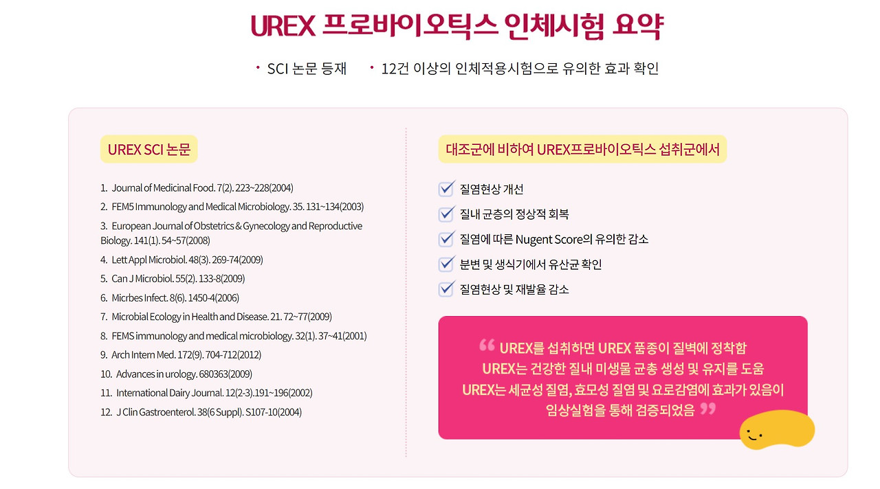 엘레나 질유산균 효능 부작용 유산균 UREX 프로바이오틱스 총정리