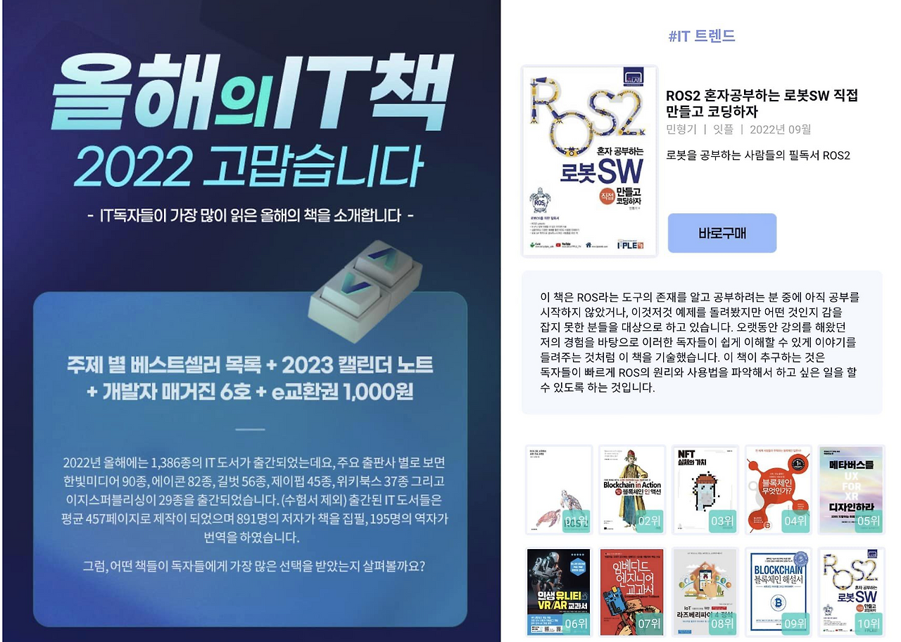 2022년 PinkWink 결산