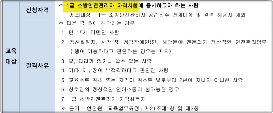 소방안전관리자 1급 강습교육 2025년도 교육일정 및 신청 Ft 비용 1급 강습교육비