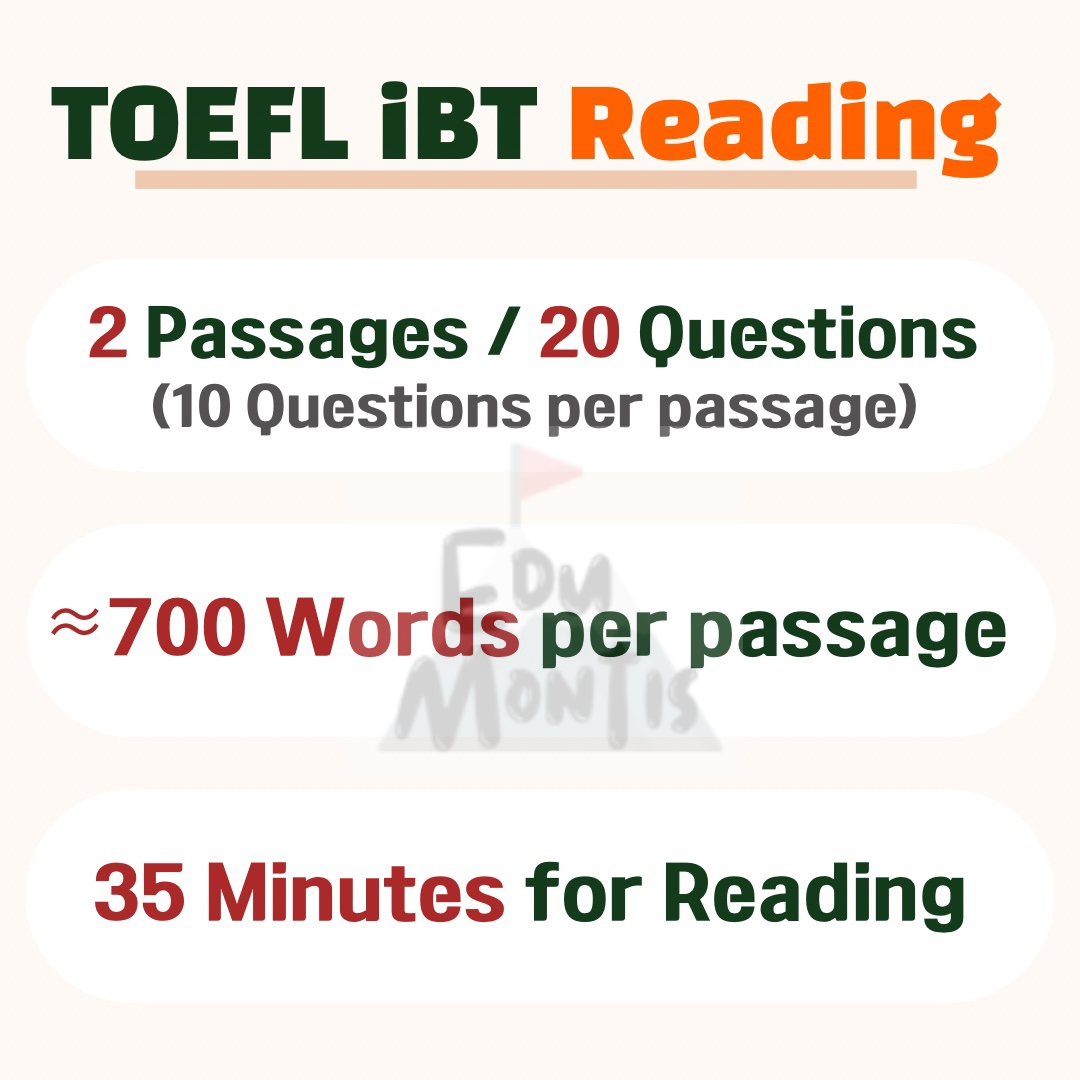 TOEFL iBT 토플 리딩(Reading) 지문과 문제 유형