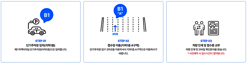 인천공항 1터미널 주차장 위치 장기주차 요금 예약 발렛파킹 총정리