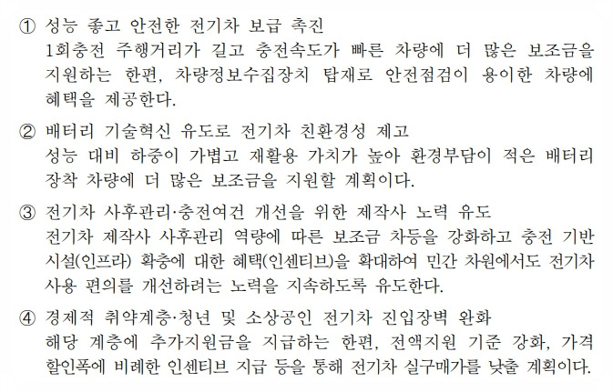 2024년 전기차보조금 승용차 화물차 어린이 통학차량 순환통근버스