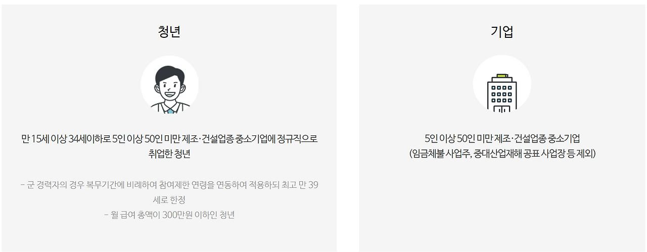 청년내일채움공제 중소기업 다니는 청년은 꼭 알아야 하는 제도