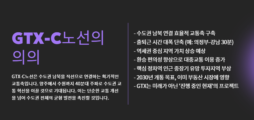 Gtx C노선 총정리 정차역 노선도 개통 시기 수혜지역까지 2025년 기준