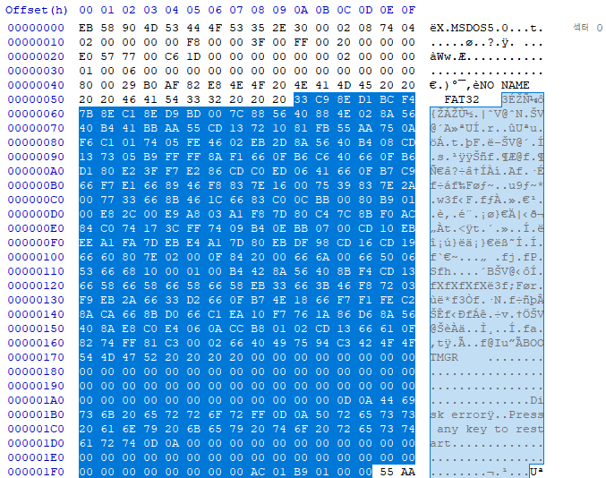 FAT32(File Allocation Table) File System Structure Analysis