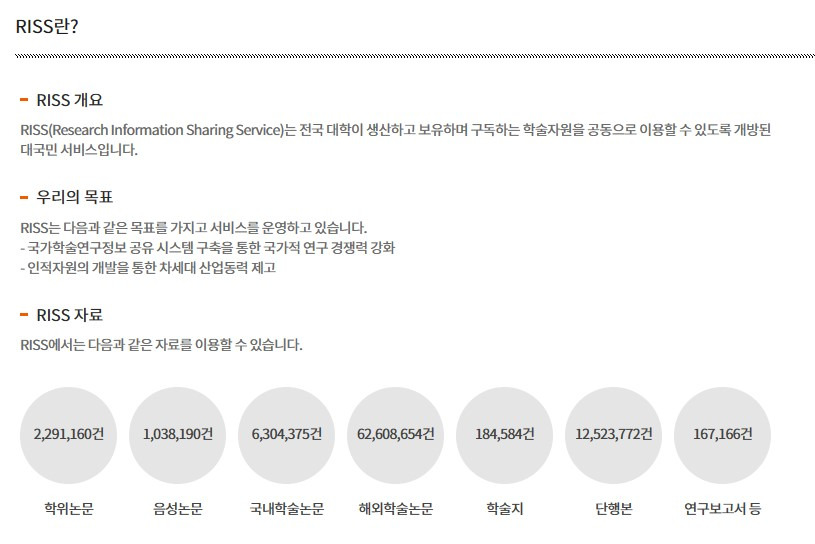 논문검색 학술연구정보서비스 리스(RISS)