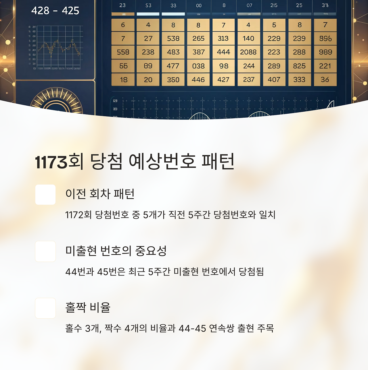 로또 당첨 번호 1173회 15주간 가장 많이 나온 로또번호 숫자에서 행운숫자 찾기 로또 1173회 당첨 예상번호 3가지