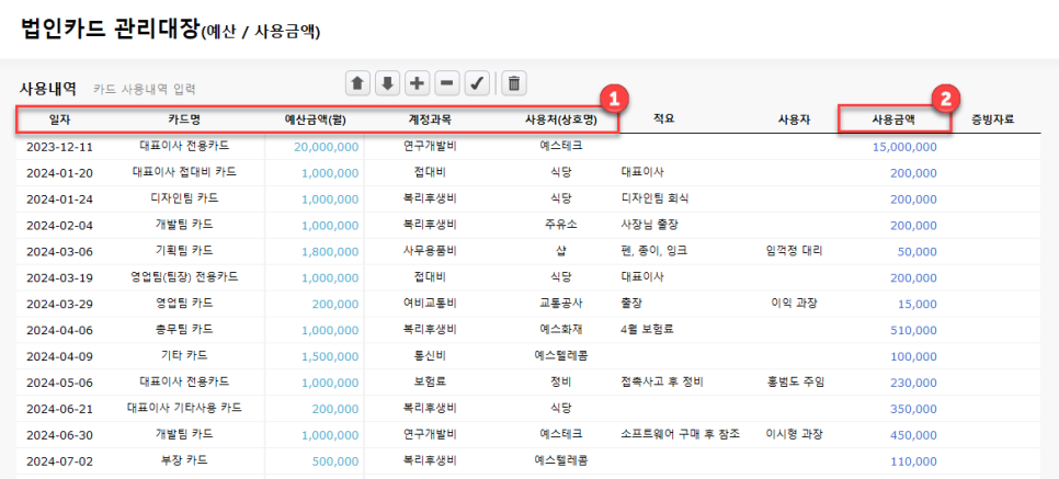 법인카드 관리대장 엑셀 템플릿 양식 추천 법인카드 사용 신청서 양식 무료 다운로드 받으세요