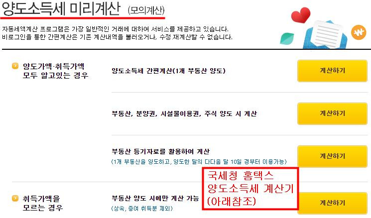 2023년 토지 양도소득세율표 계산기 해프릭스