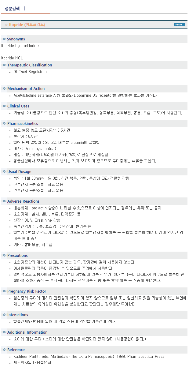 애보트 가나톤정 50mg과 중외제약 가나칸정 50mg 염산이토프리드itopride Hcl의 효능과 부작용