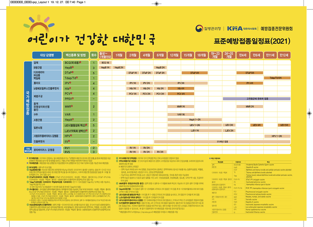 어린이 예방접종 일정표 다운로드