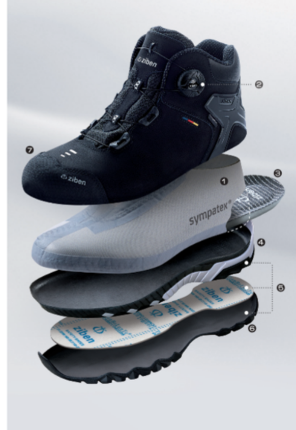 지벤 안전화 zb-207 15cm 안전화 사용후기