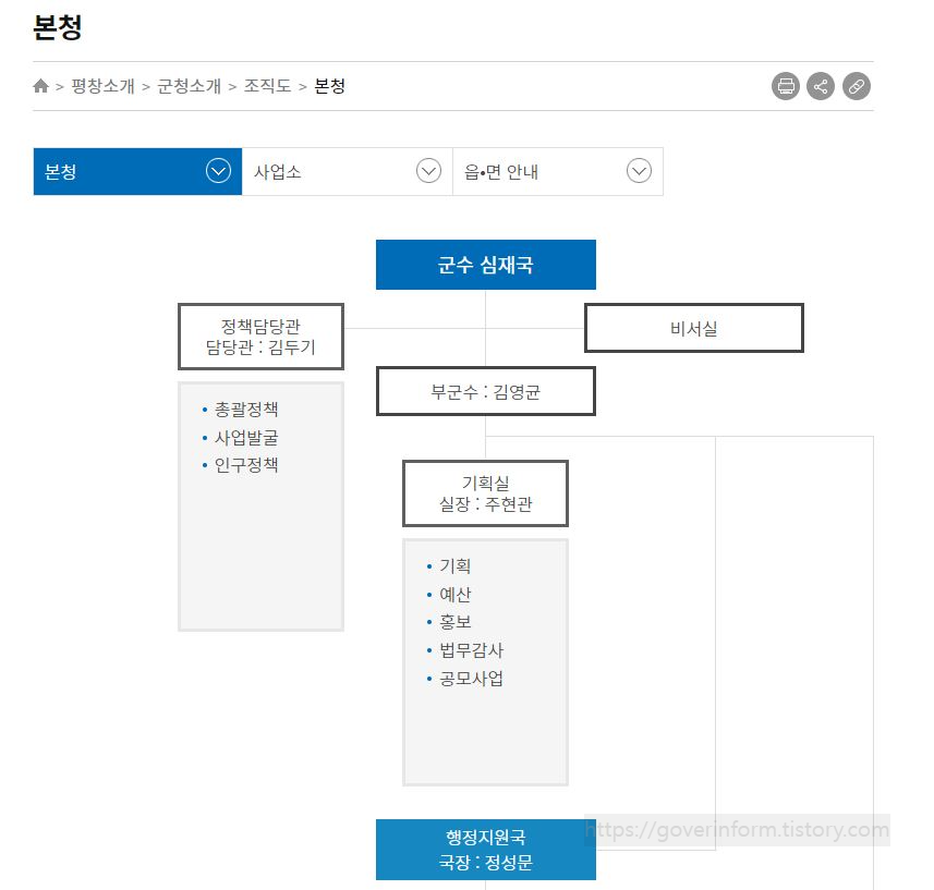평창군청 홈페이지 바로가기