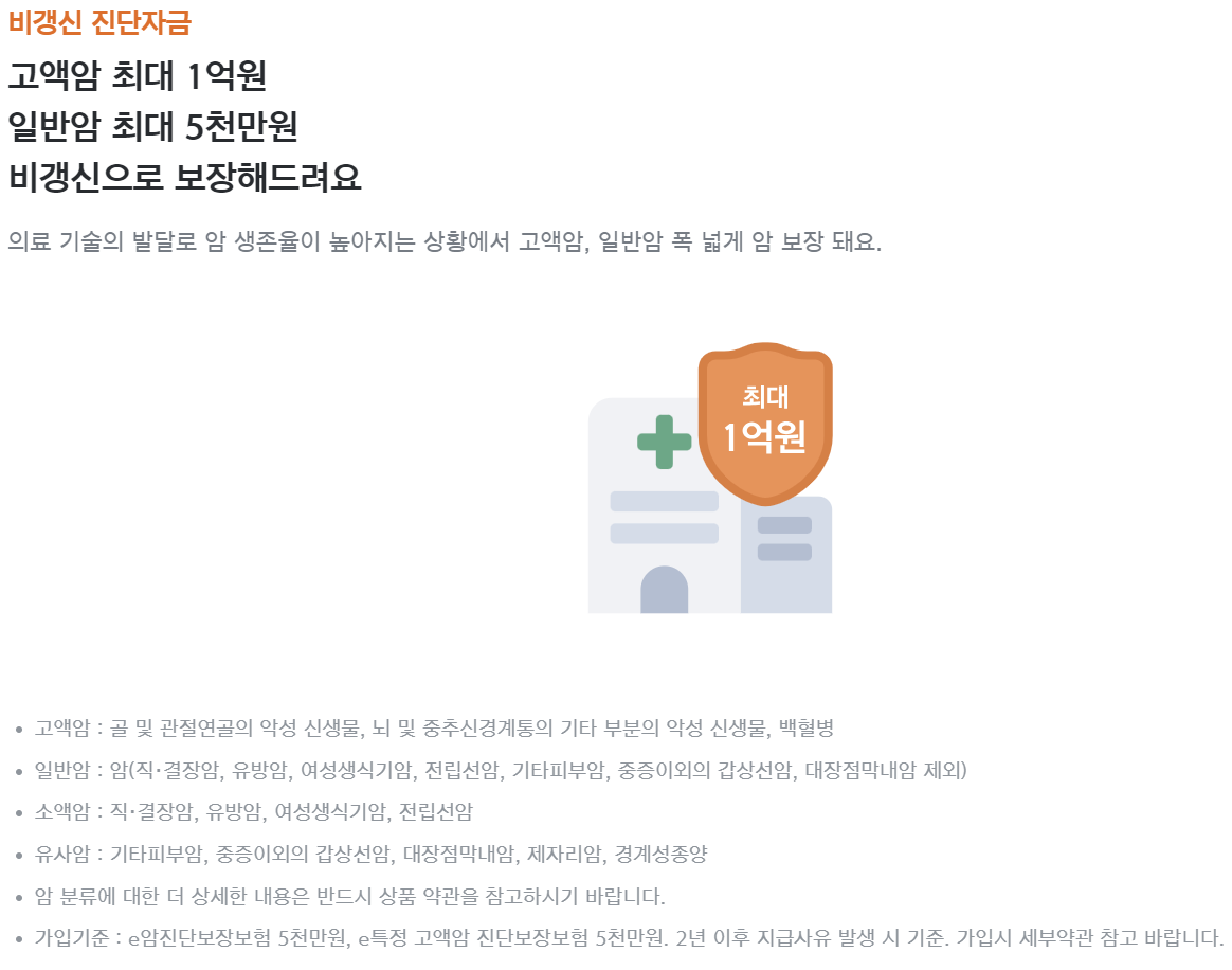 한화생명 비갱신형 시그니처암보험 보장내용 특징 보험료 및 암보험 가입 시 유의사항