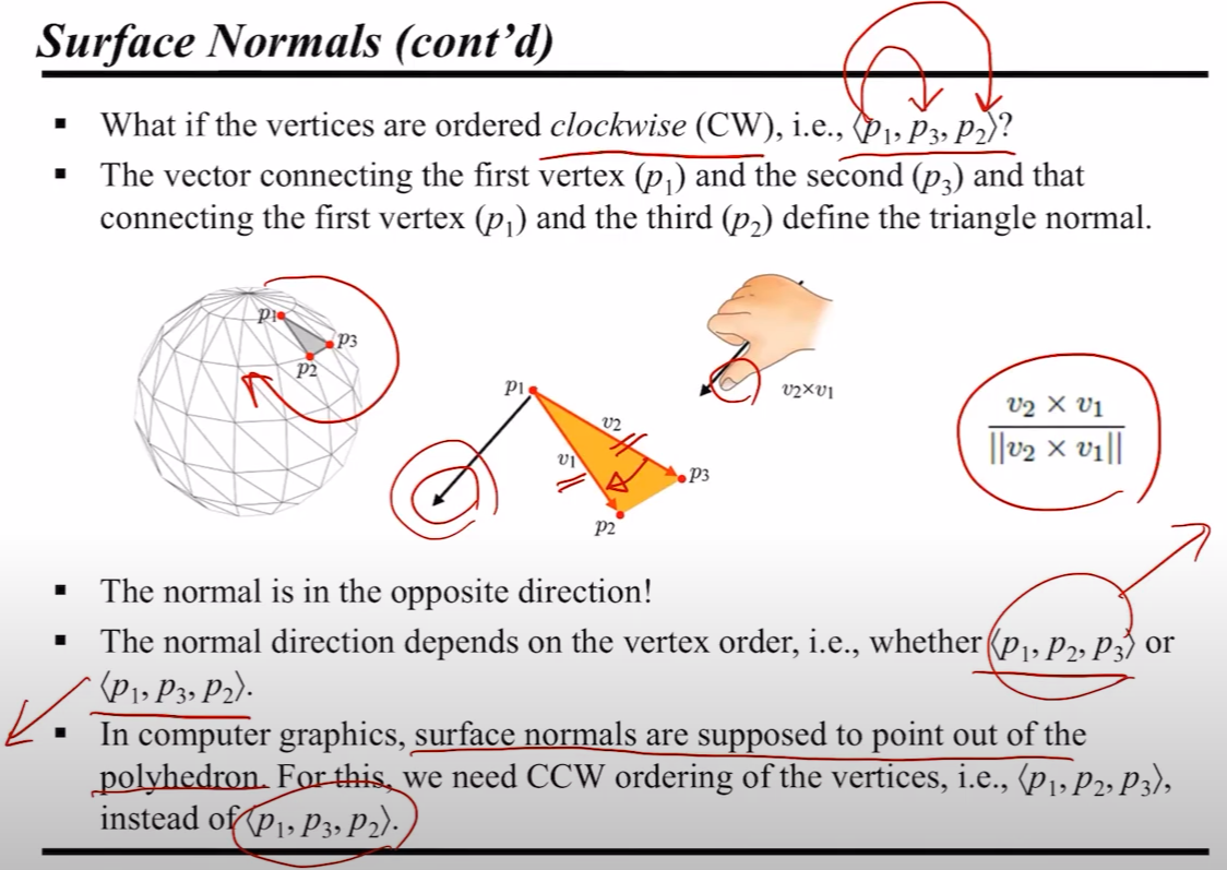 [OpenGL ES] 3강 : 모델링, 폴리곤 메시, 표면 법선(Surface Normal), 정점 법선(Vertex Normal)