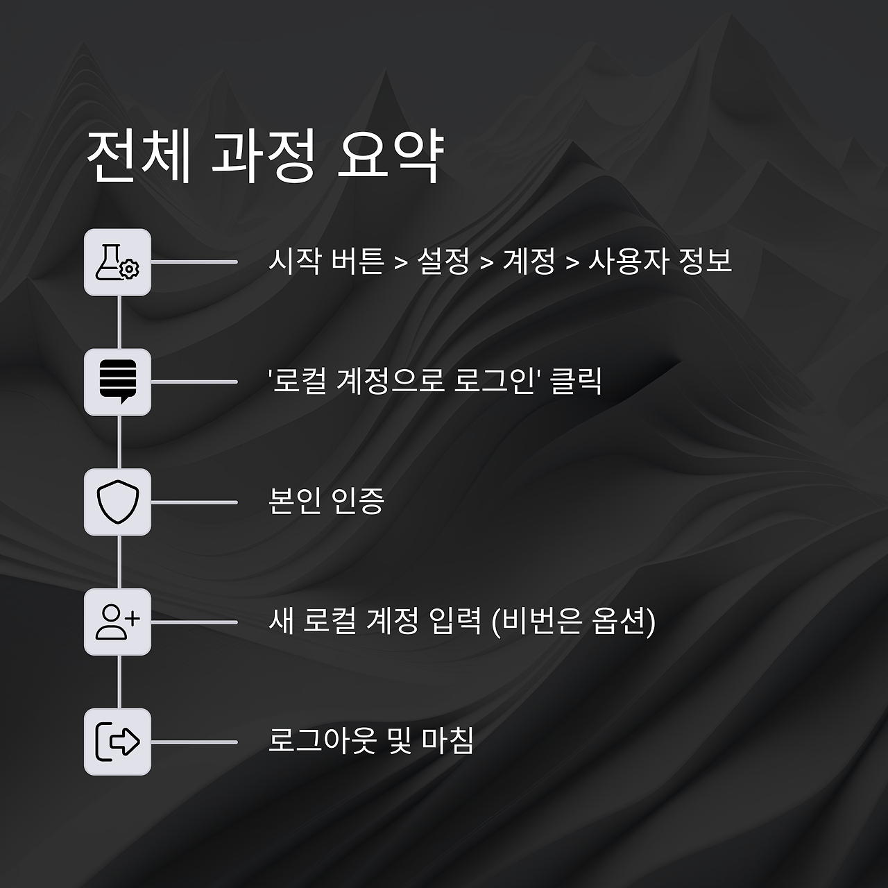 마이크로소프트 계정 삭제하고 로컬 계정으로 전환하는 법 로그아웃까지 깔끔하게 정리해드림😉