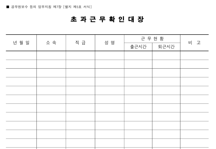 공무원의 수당 초과근무수당 명령 근무 확인 내역 통보 절차