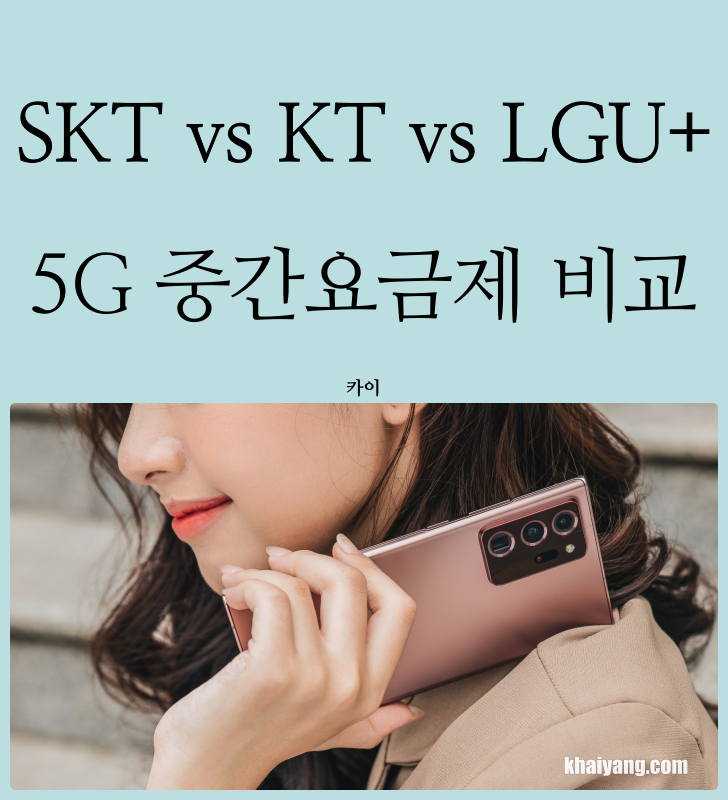 SKT. KT. LGU+ 5G 중간요금제 비교, 누가 매력있나?