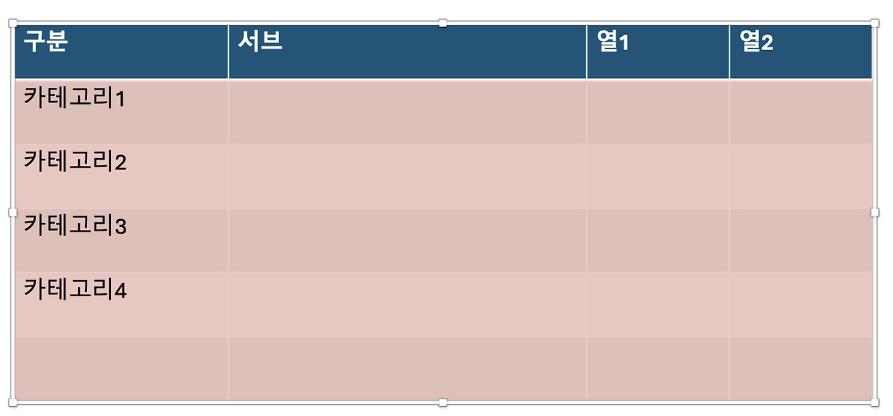 파워포인트 Ppt 표 행 높이 열 너비 같게 맞추기