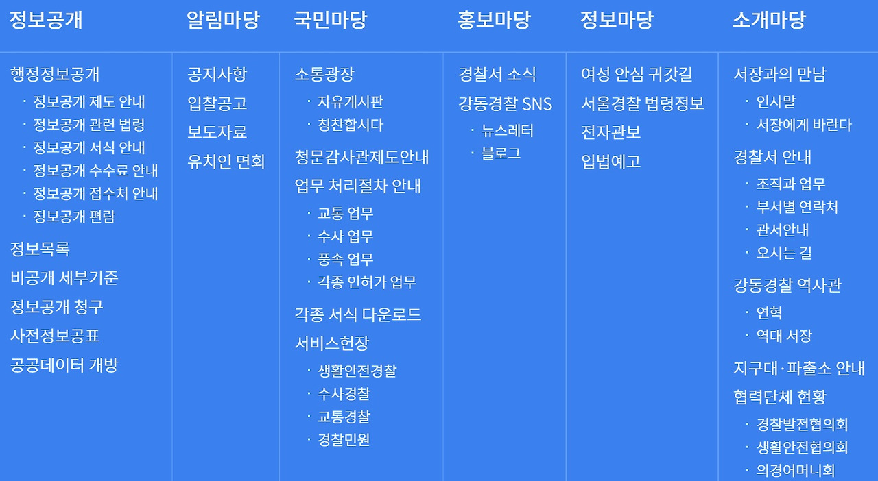 서울 강동경찰서 민원실 전화번호 안내부서별 전화번호 포함
