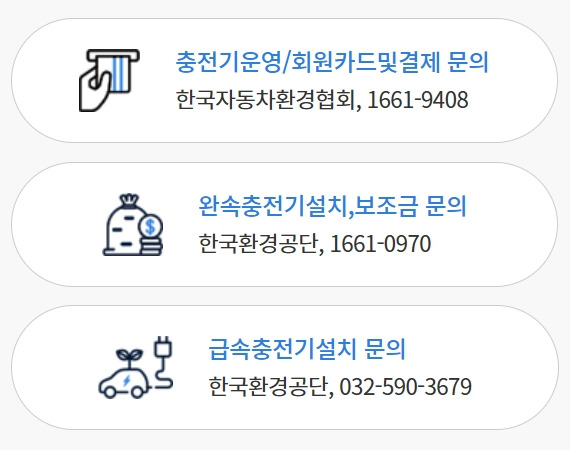 환경부 무공해차 통합누리집 구매보조금 지원 안내
