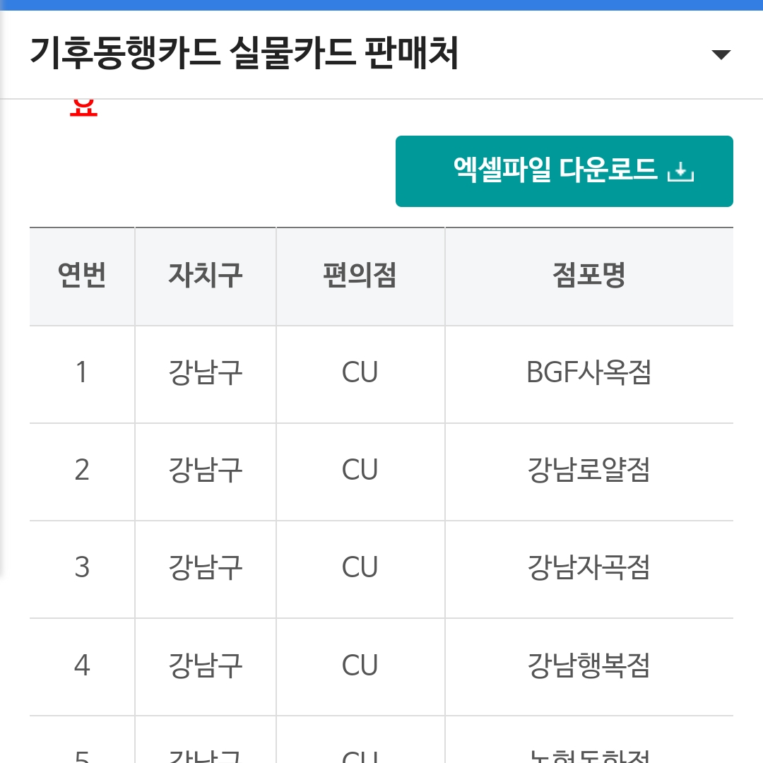 기후동행카드 판매처 사용구간 설치방법 실물 모바일 카드 사용방법 기차 인천 김포 신분당선 경기도