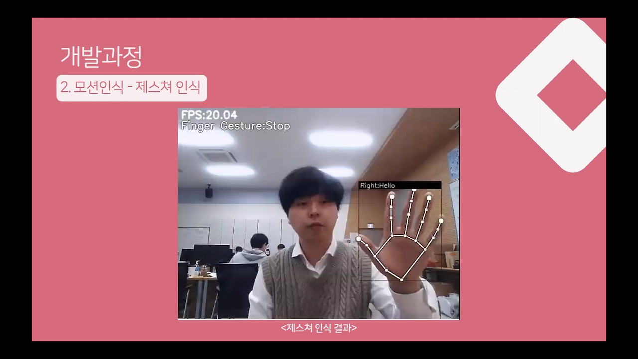 수강생 프로젝트 소개 반려로봇 프로젝트