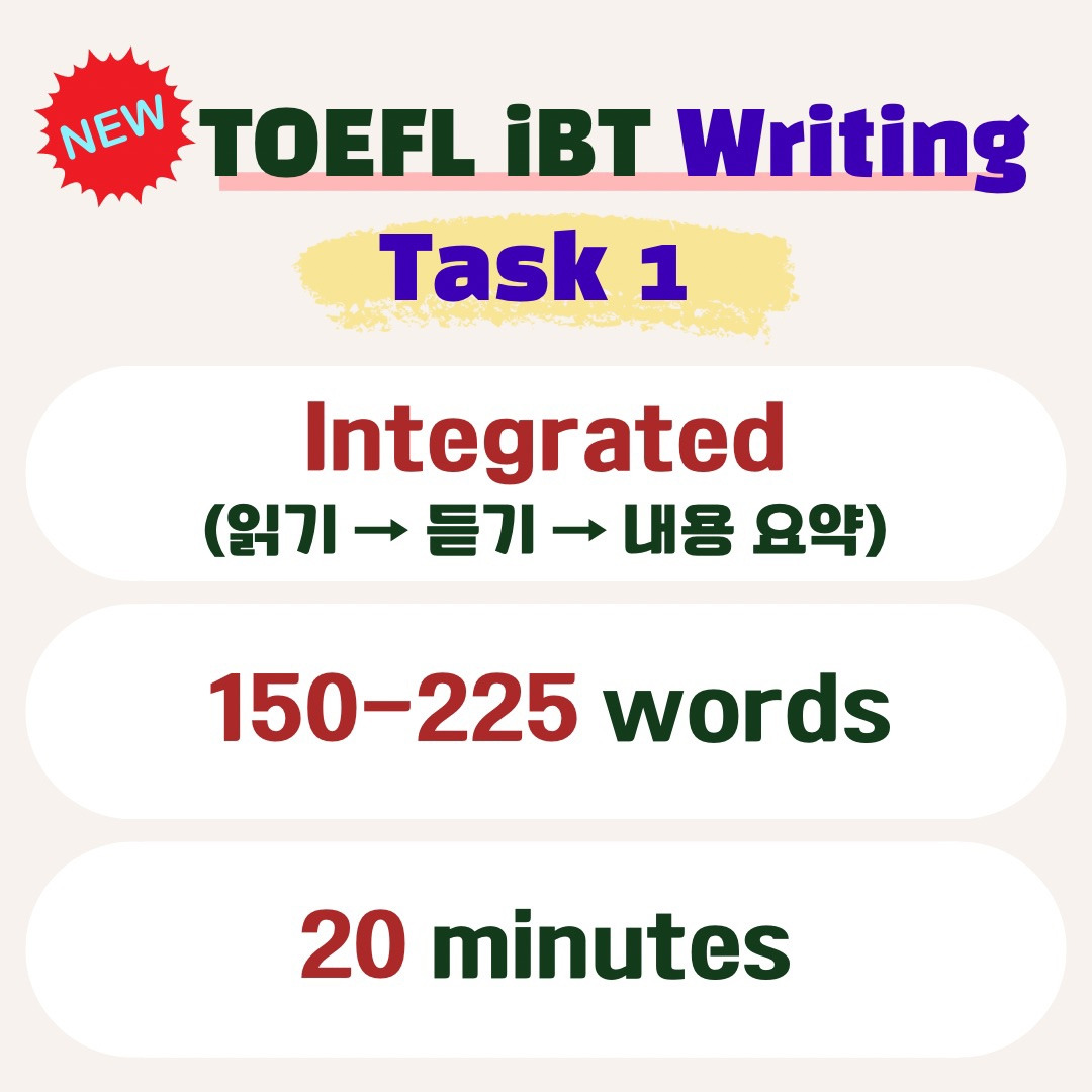 개정 TOEFL iBT 토플 라이팅(Writing) - 개정된 토플 라이팅 유형 및 준비 전략, 영어쓰기 훈련법, 개정된 토플교재 추천