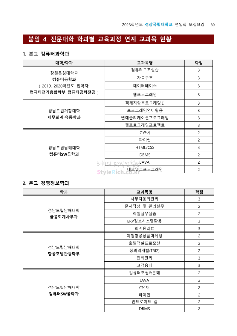 경상국립대 편입 2023학년도 모집요강 간편하게 보자
