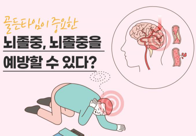 뇌졸중 전조증상과 체크리스트 및 예방과 치료