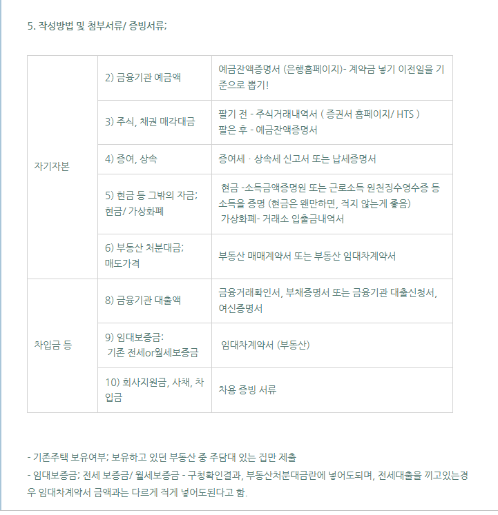 토지거래허가구역 매매 조건신청서 작성 방법 총정리