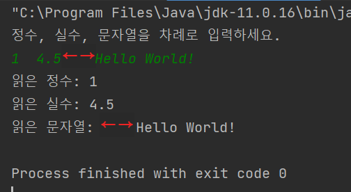 [Java/자바] Scanner 사용법, next()와 nextLine()의 차이점