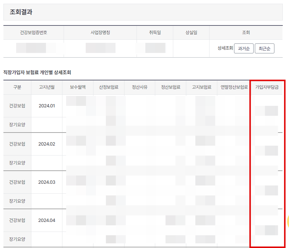 직장가입자 개인별 건강보험료 산출내역 조회 및 발급방법
