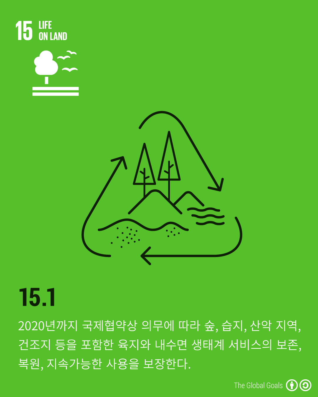 Un Sdgs 설명 목표15 육상 생태계 보호 육상생태계의 지속가능한 보호ㆍ복원ㆍ증진 숲의 지속가능한 관리 사막화