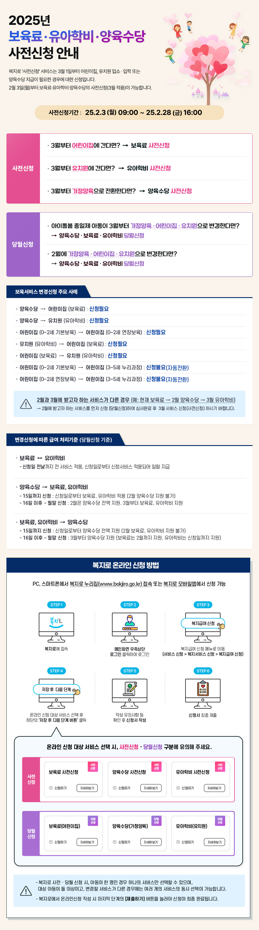 영유아 보육서비스 총정리 사전신청 안내 보육료지원사업 복지로 홈페이지