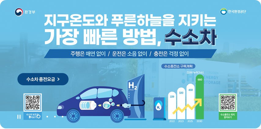 무공해차 통합누리집 홈페이지 바로가기(https://ev.or.kr/nportal) - Bankmania