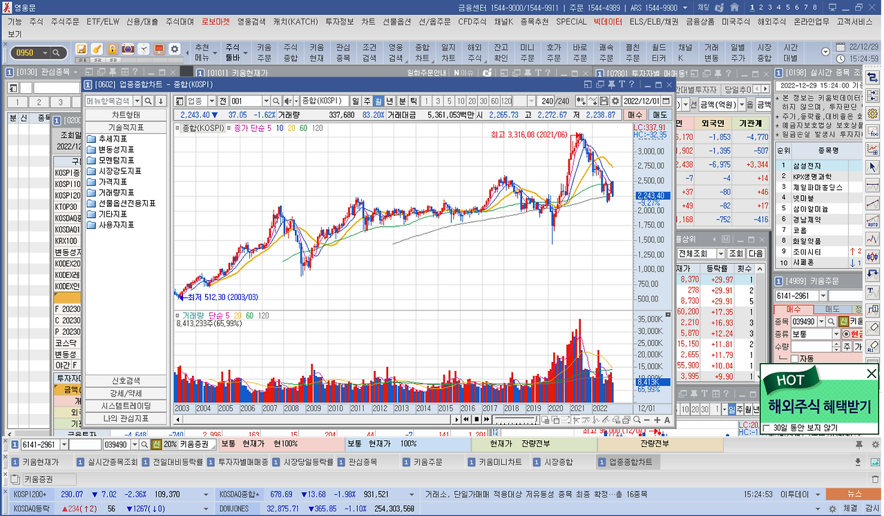 증권사 계좌 개설과 MTS, HTS 설치