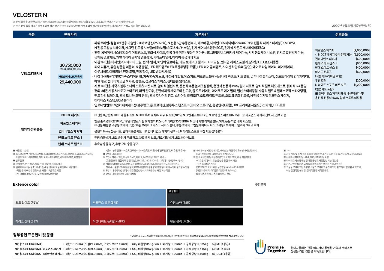 2020 벨로스터 And 벨로스터n 가격표 옵션표