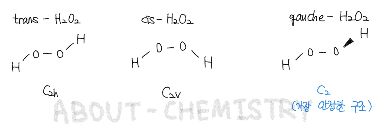 [무기화학] 무기화학 정리 (4장)