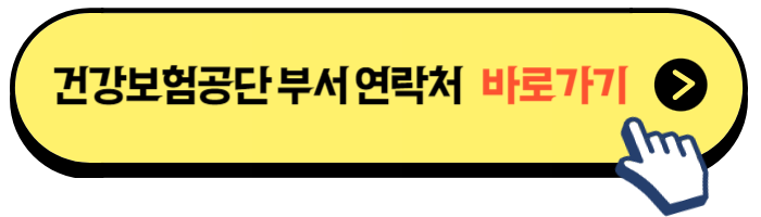 건강관리공단 인천 남부지사 전화번호 및 팩스번호 건강가이드
