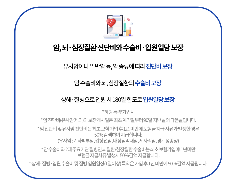 삼성화재 유병자 실비보험다이렉트 간병비플랜 보장내용 및 보험금 청구서류 고객센터 전화번호