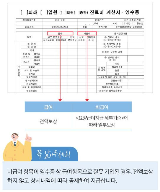 학교에서 다쳤을때 보상금 받는 절차 학교안전공제회와 실비보험 중복 가능