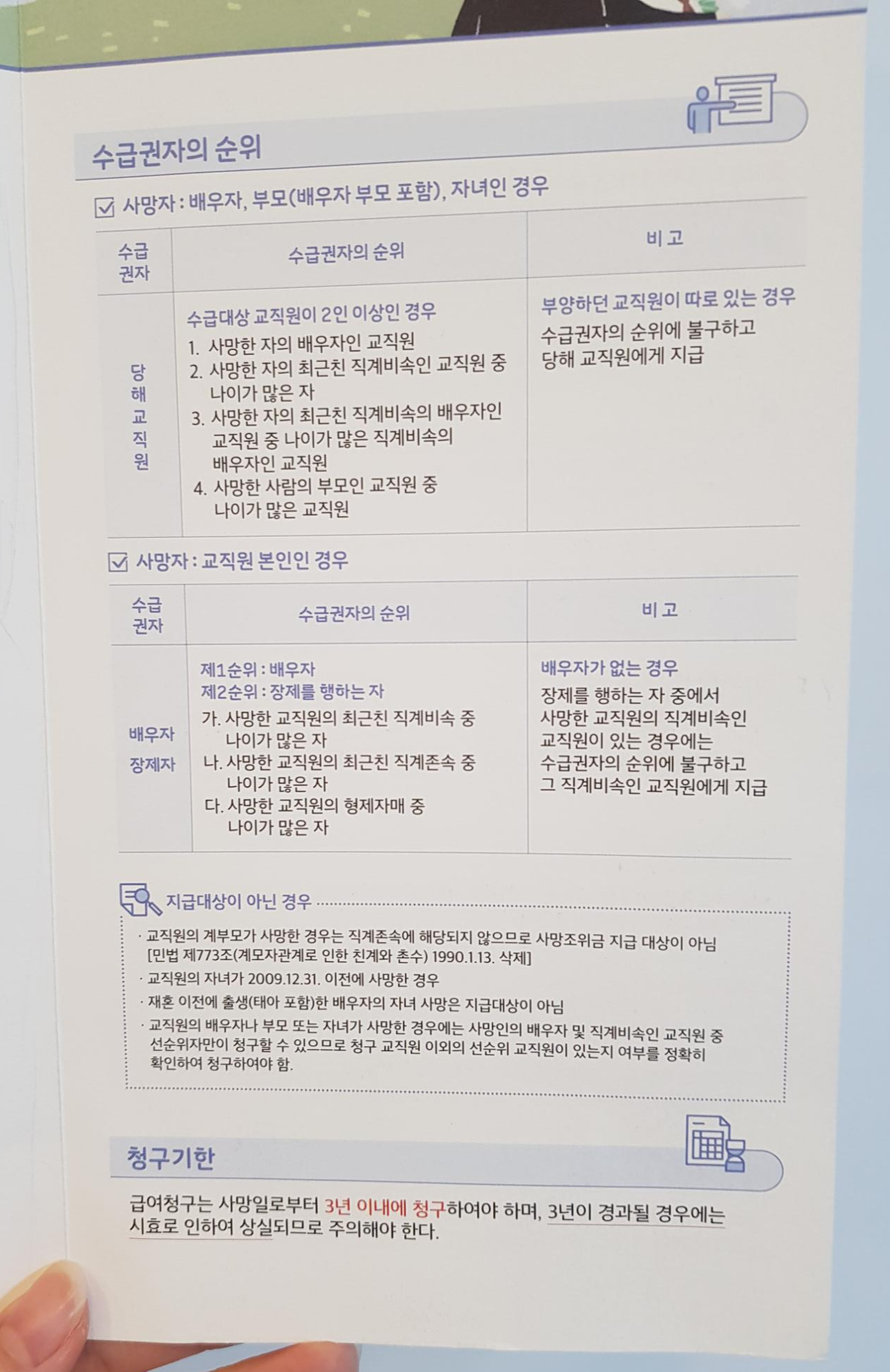 사학연금 교육공무원 부조급여 신청방법 사망조위금 재난부조금