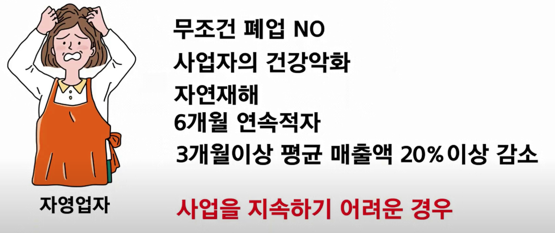 자영업자 고용보험 가입 실업급여 장단점 혁빠기의 책파기