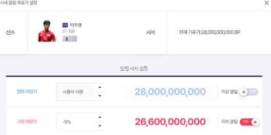 Fc온라인 피파 이적시장 갱신 시간 알아내는 법귀속 선수 팔아보자악성 귀속