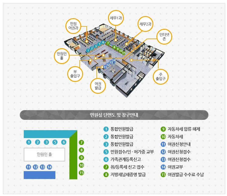 금정구청 민원실 전화번호 및 온라인 민원접수