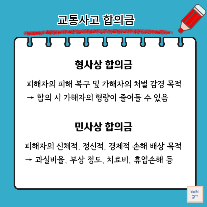 교통사고 합의금 평균 금액과 주의사항 키미의 도란도란 생활팁
