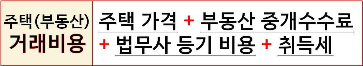 아파트 매매시 중개수수료 법무사 비용 취득세 재산세 등 추가 비용